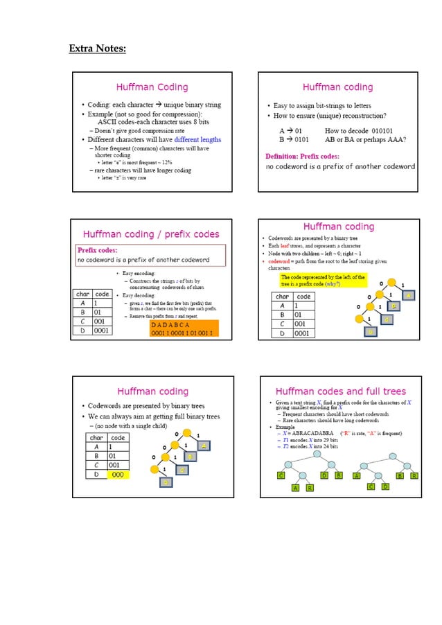 Digital Image Processing - Image Compression | PDF