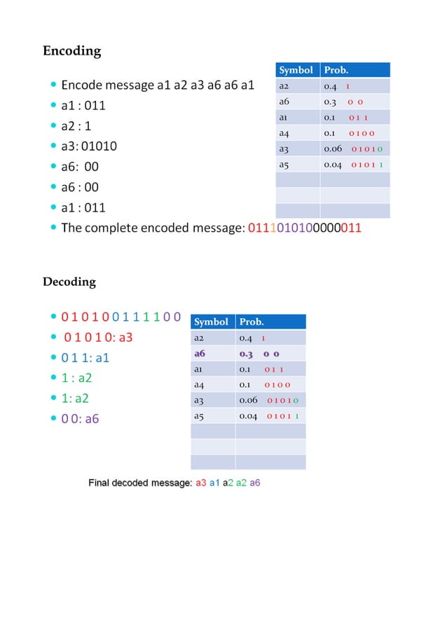 Digital Image Processing - Image Compression | PDF
