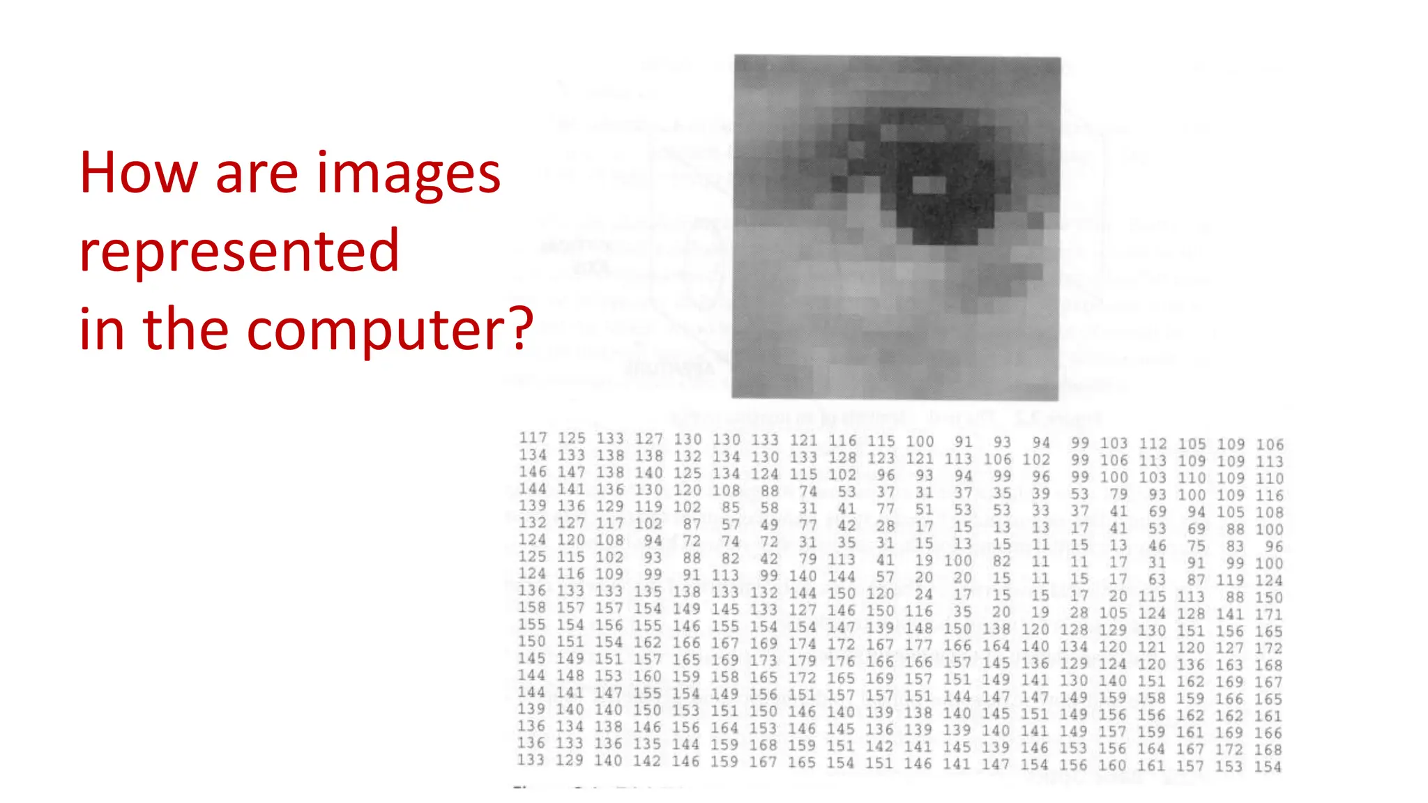Digital Image Processing.pptx
