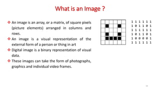 Digital Image Processing.pptx