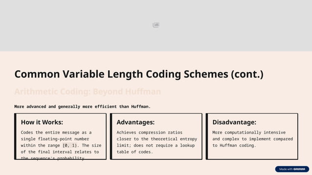 Length variable coding in digital image processing.pptx