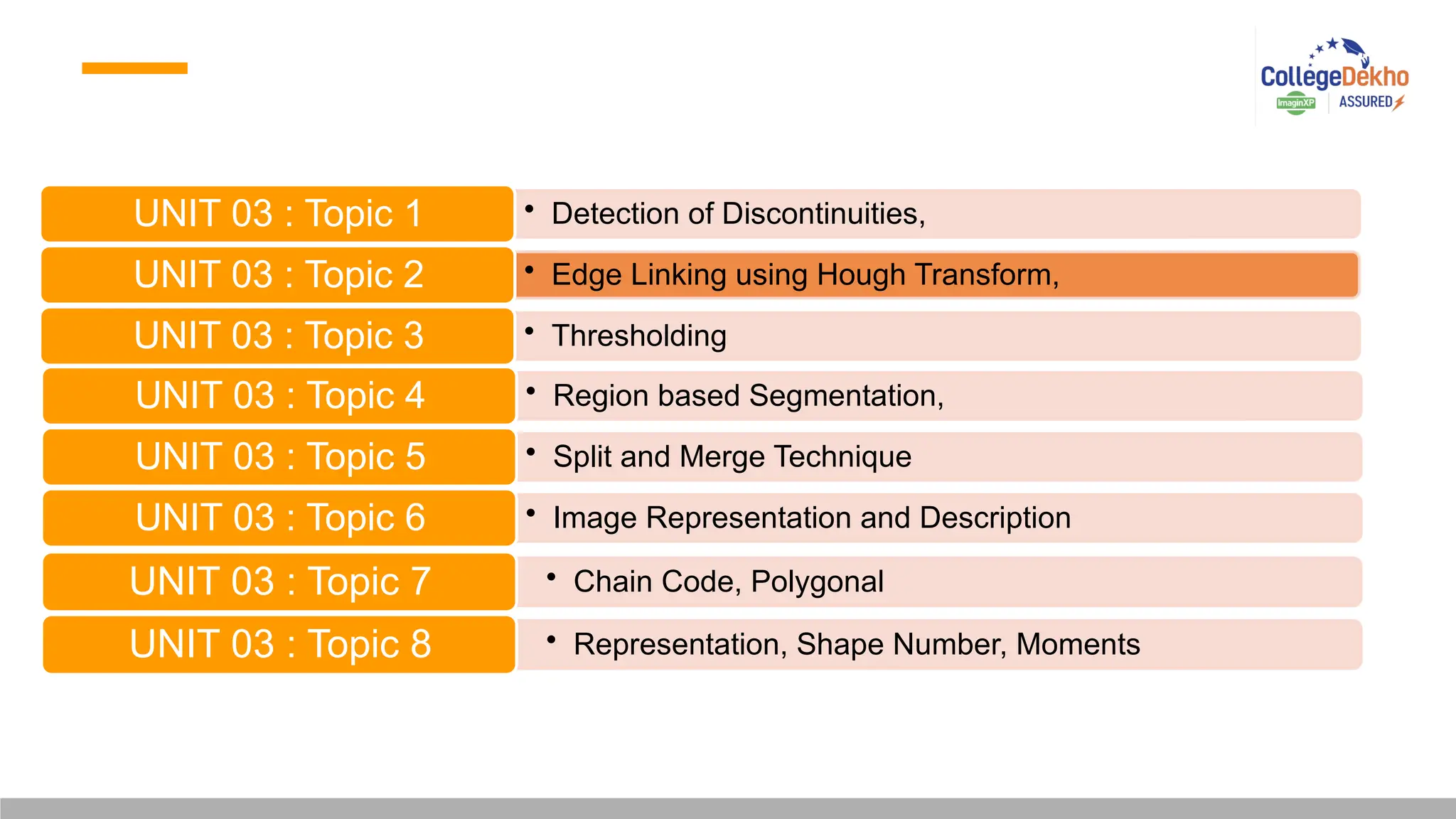 Digital Image Processing--Unit-3 - L2.pptx