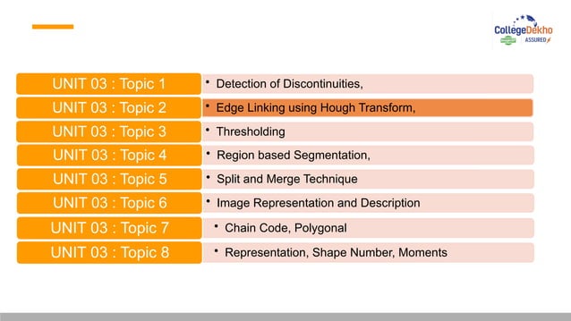 Digital Image Processing--Unit-3 - L2.pptx