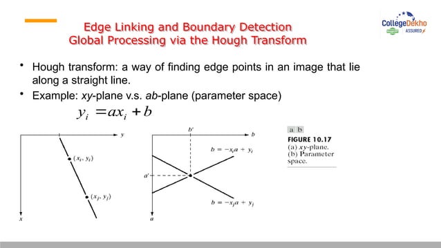 Digital Image Processing--Unit-3 - L2.pptx