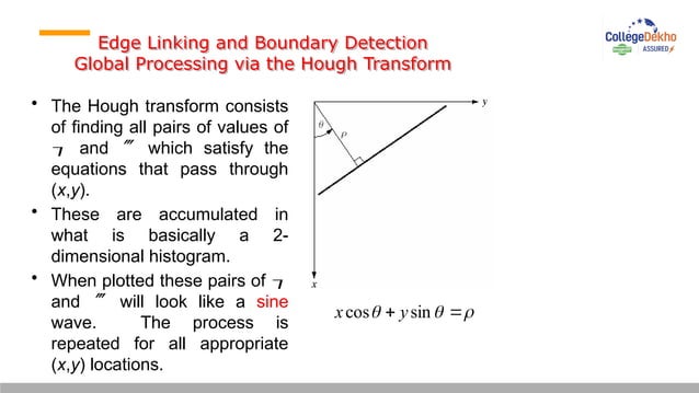 Digital Image Processing--Unit-3 - L2.pptx