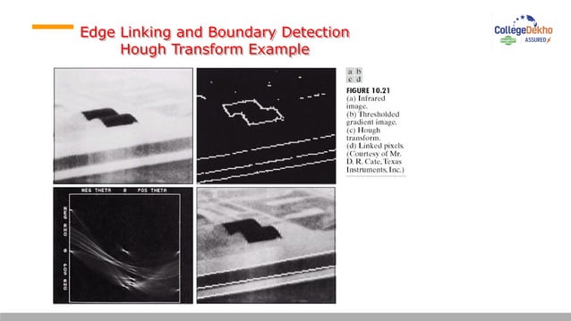 Digital Image Processing--Unit-3 - L2.pptx