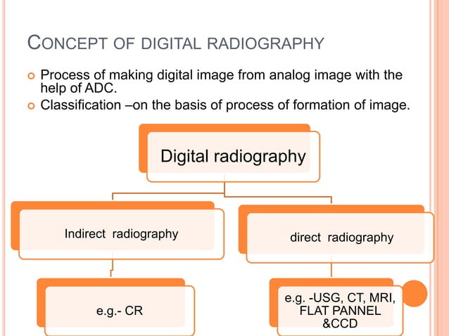 computed and digital radiography(2) | PPTX
