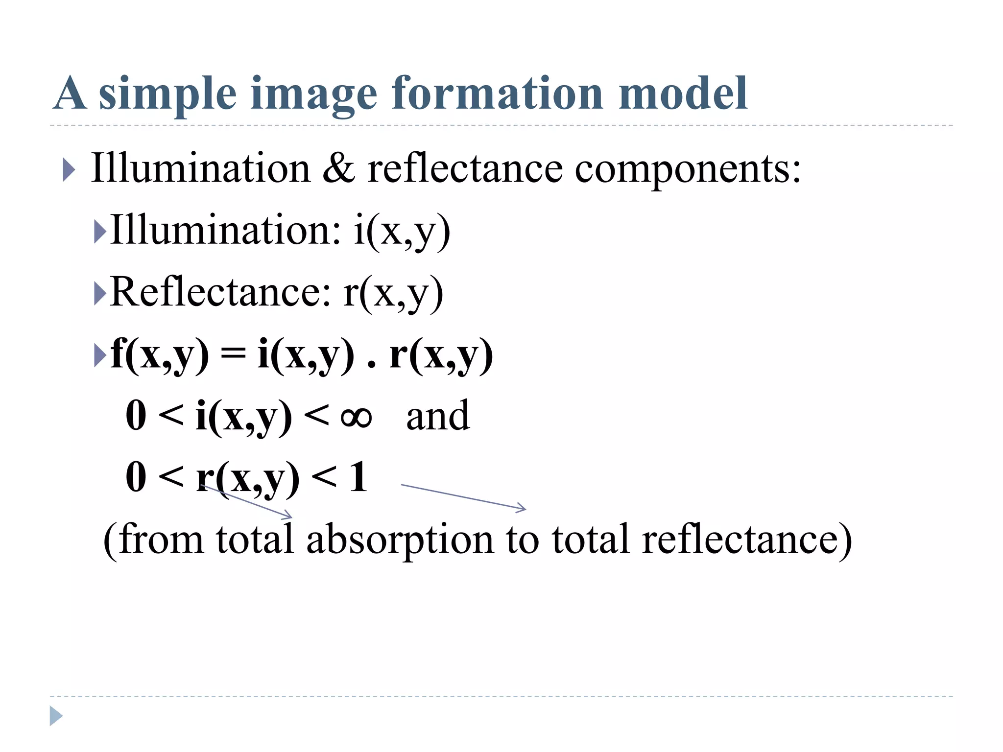 Digital image processing2.pptx