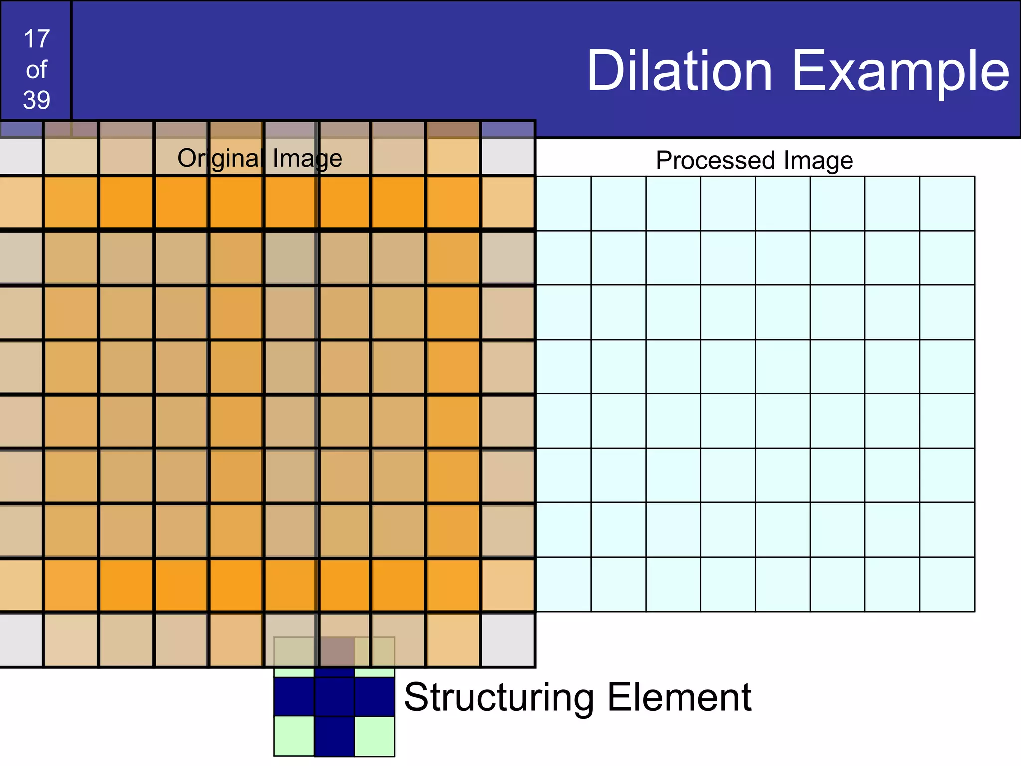 DigitalImageProcessing 9-Morphology.ppt
