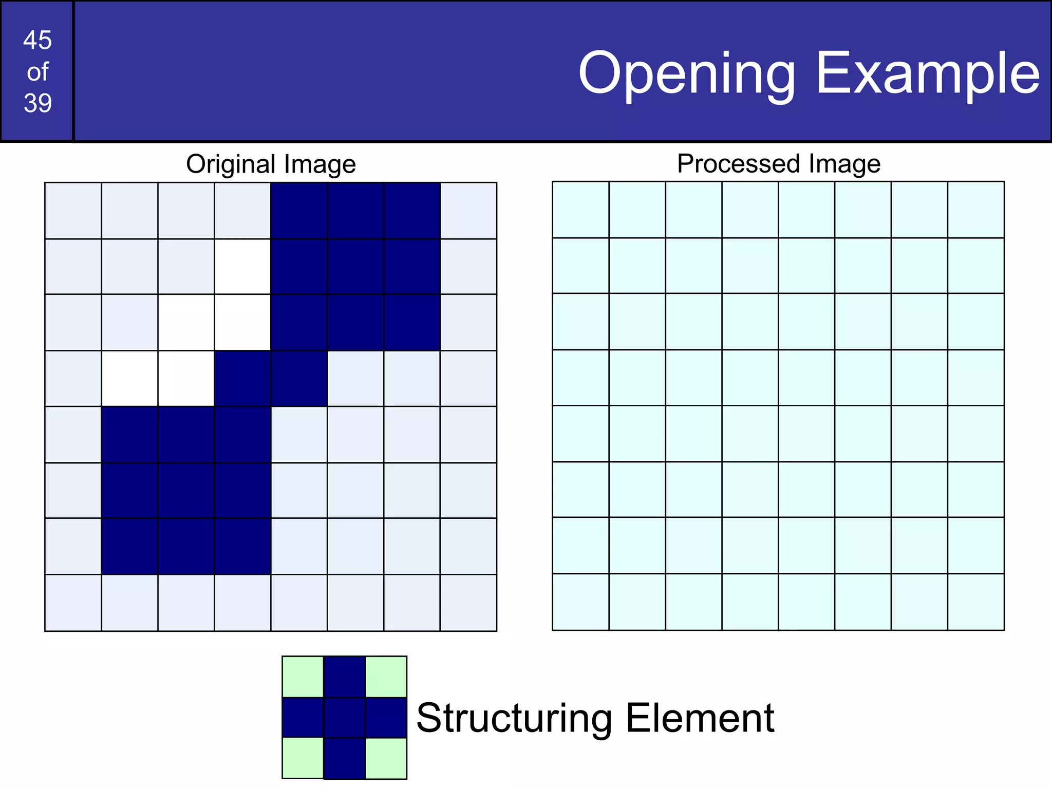 DigitalImageProcessing 9-Morphology.ppt