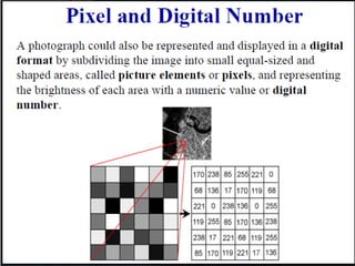 Digital image processing and interpretation | PPT