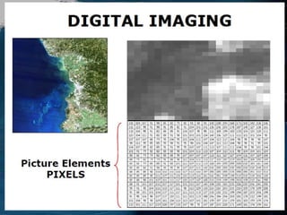 Digital image processing and interpretation | PPT