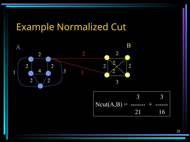 digital image processing classification.ppt