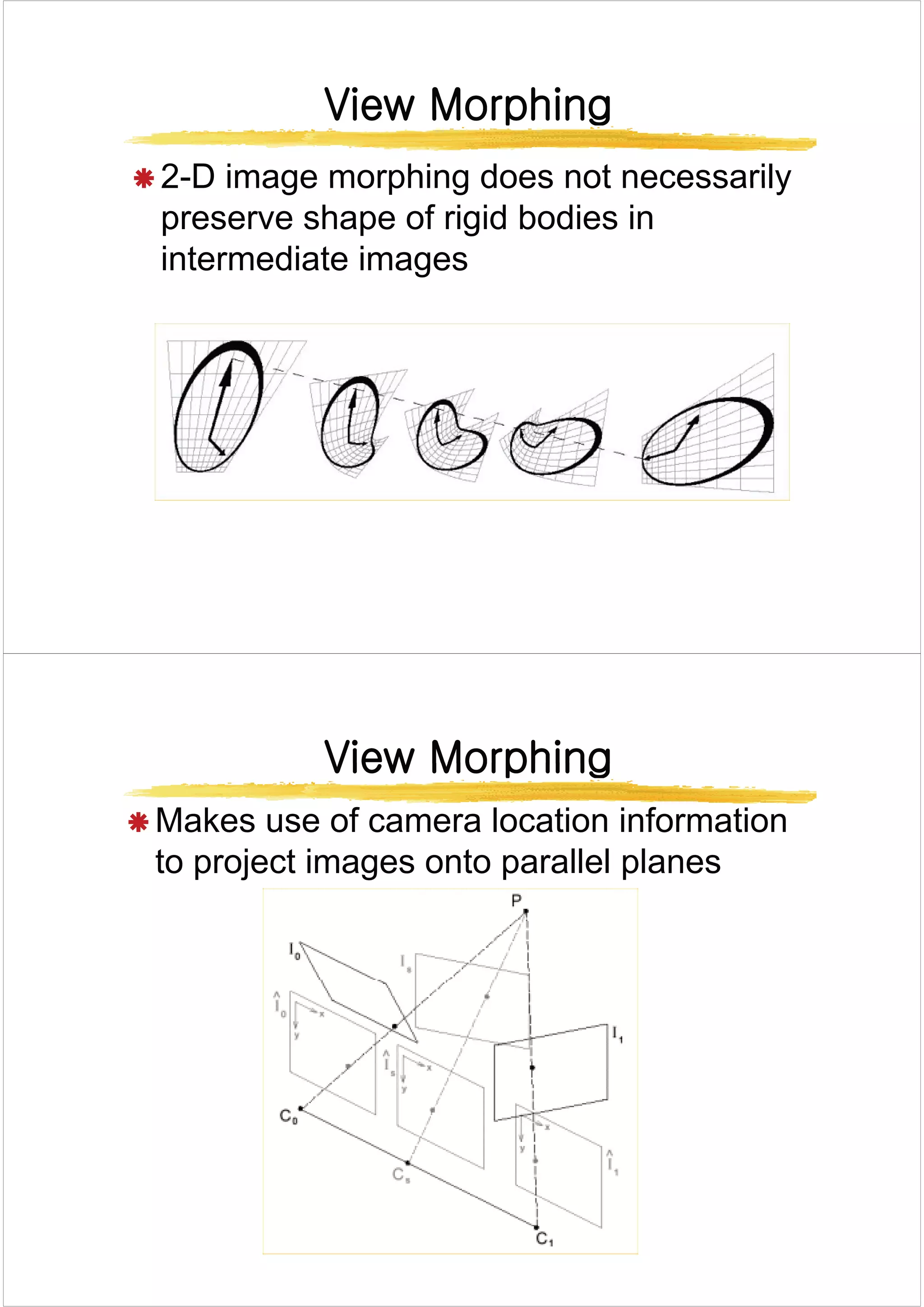 Digital_Image_Processing_Digital_Image_Processing_Dithering_.pdf