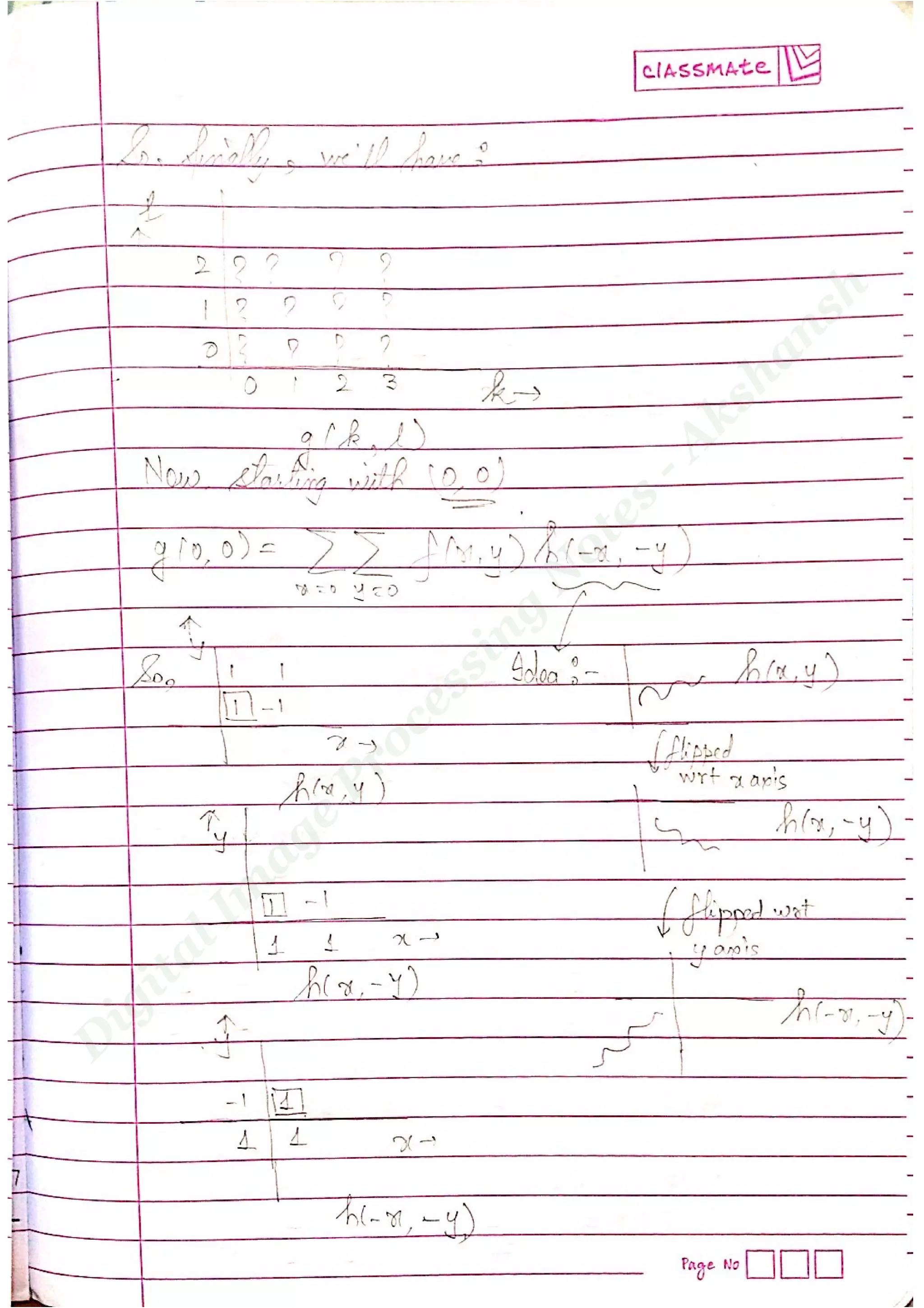 Digital Image Processing Notes - Akshansh | PDF