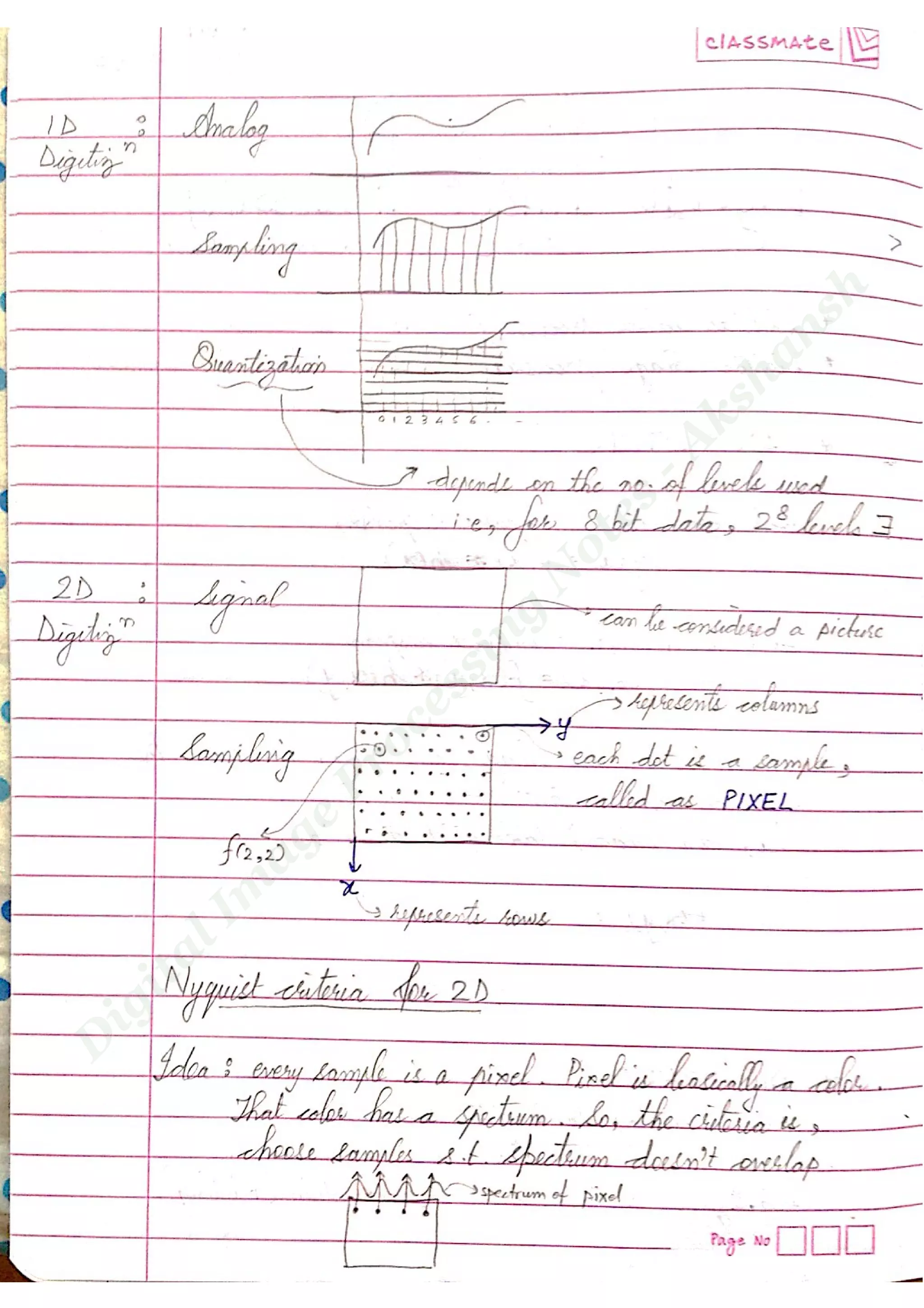 Digital Image Processing Notes Akshansh Pdf Technology And Computing