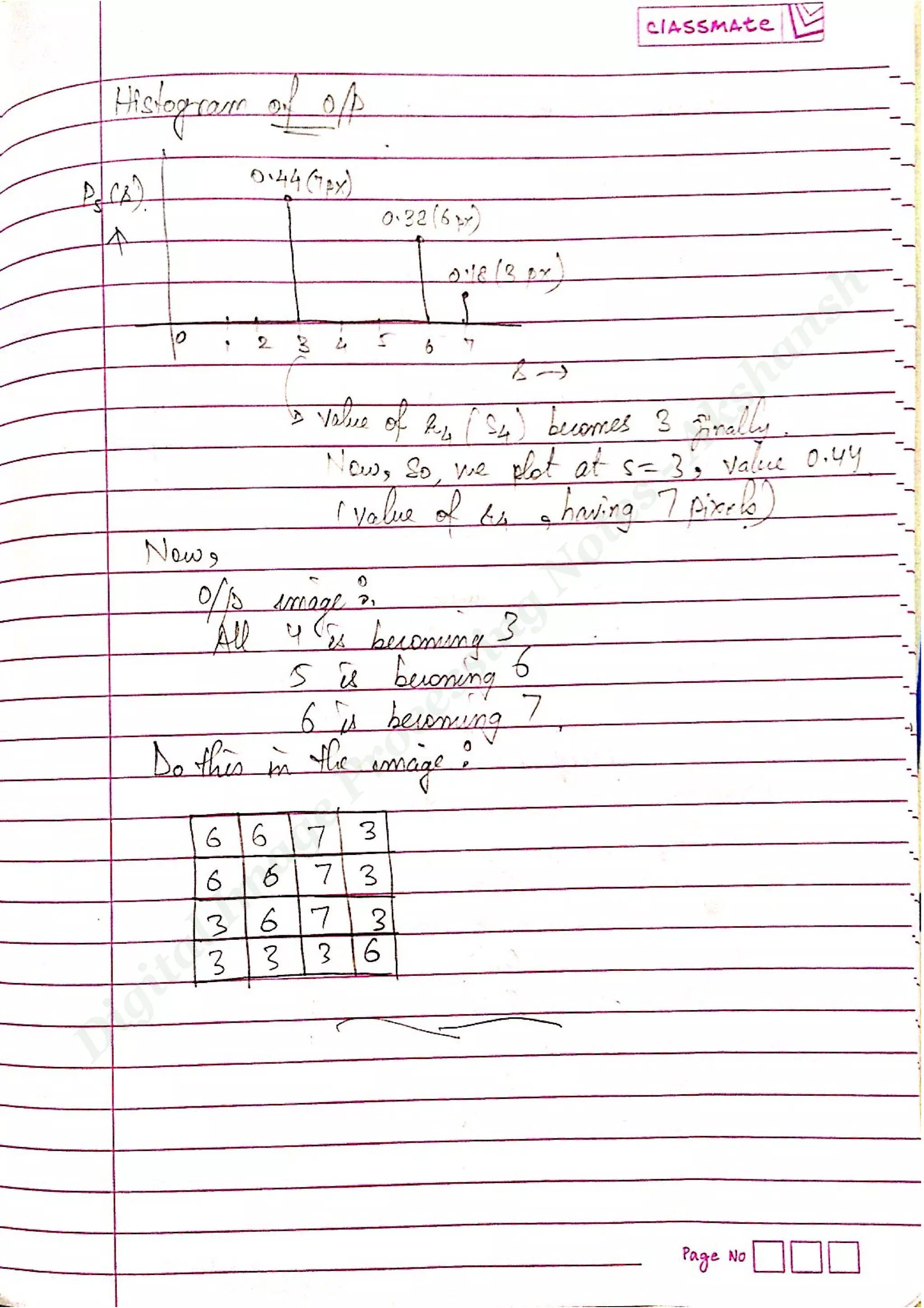 Digital Image Processing Notes - Akshansh | PDF