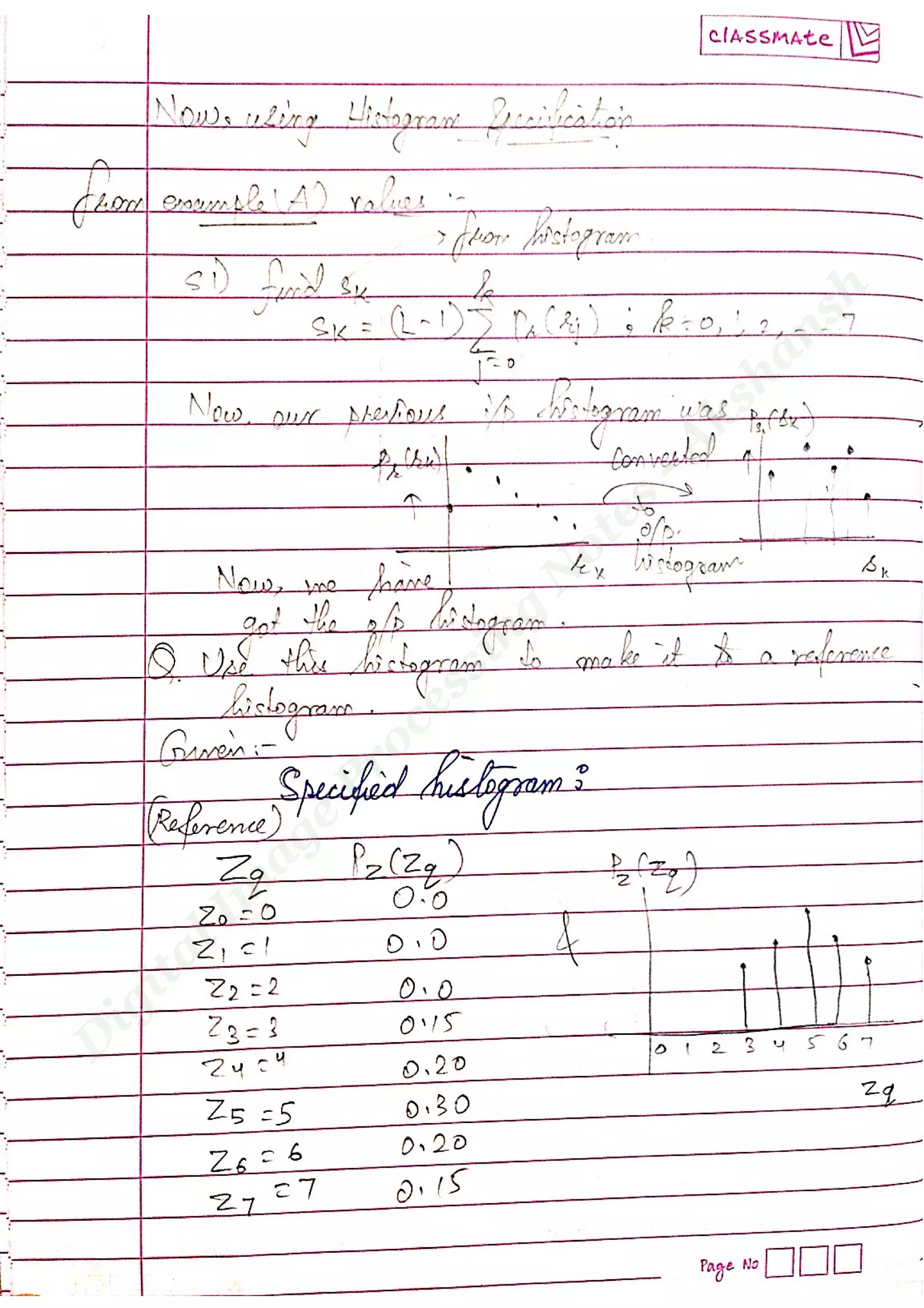 Digital Image Processing Notes - Akshansh | PDF
