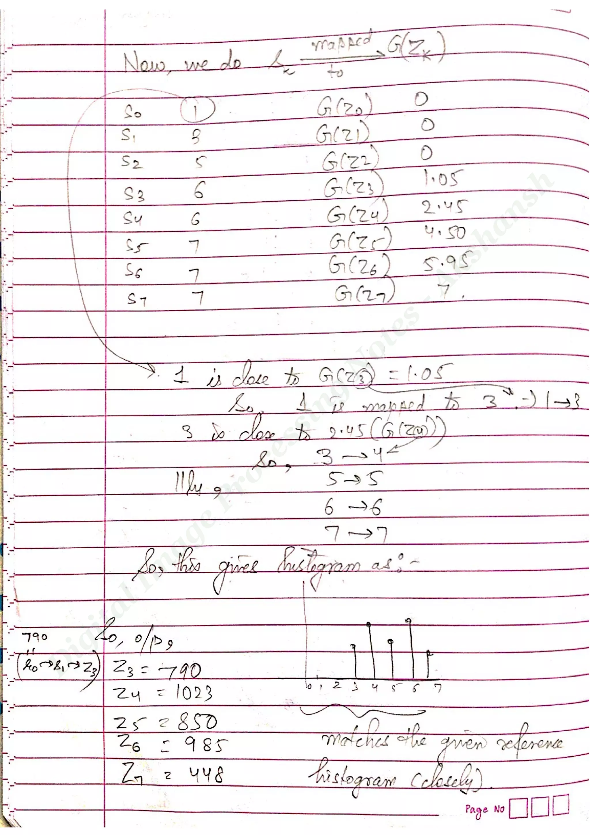 Digital Image Processing Notes - Akshansh | PDF