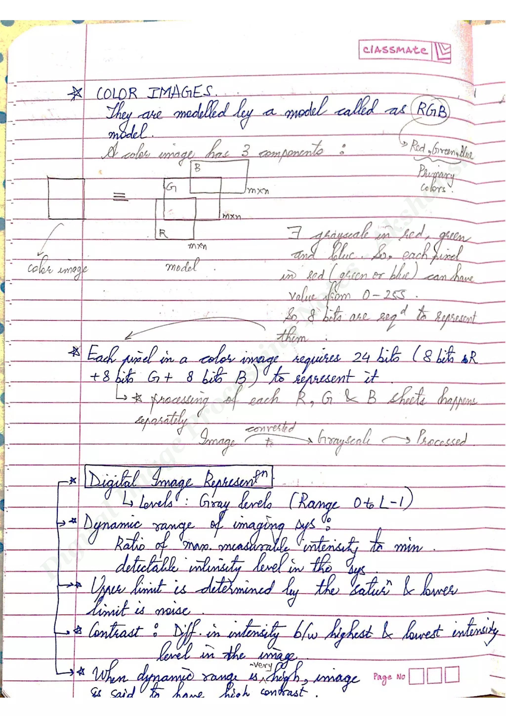 Digital Image Processing Notes Akshansh Pdf Technology And Computing