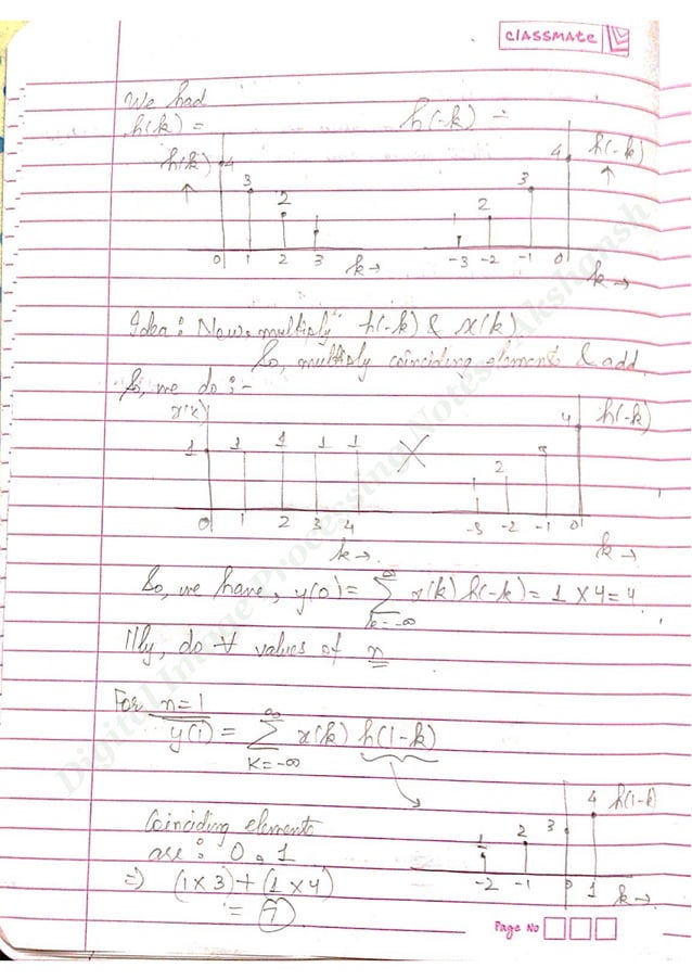 Digital Image Processing Notes - Akshansh | PDF | Technology & Computing