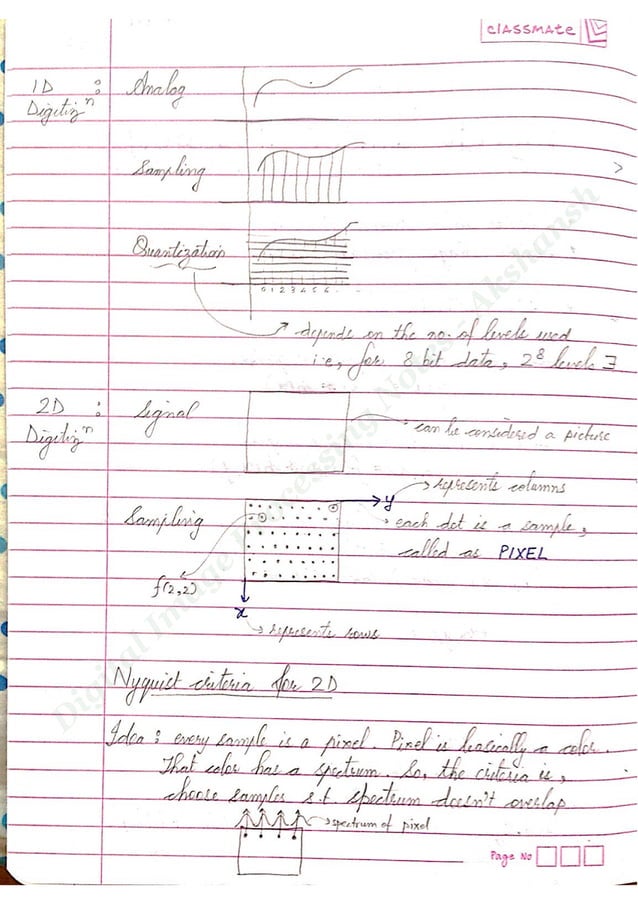Digital Image Processing Notes - Akshansh | PDF | Technology & Computing