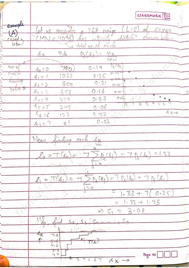 Digital Image Processing Notes - Akshansh | PDF | Technology & Computing