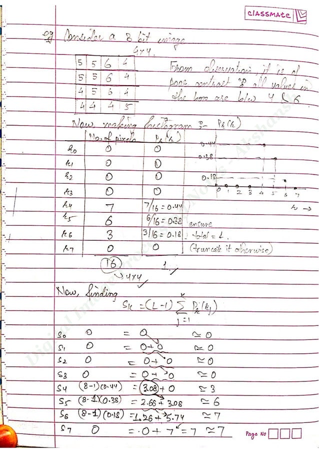 Digital Image Processing Notes Akshansh Pdf Technology And Computing