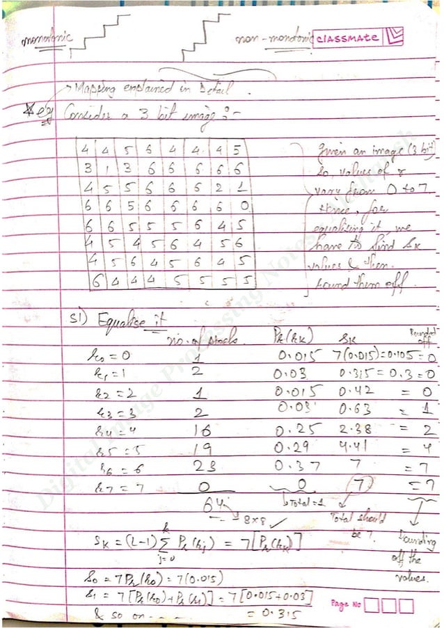 Digital Image Processing Notes Akshansh Pdf Technology And Computing