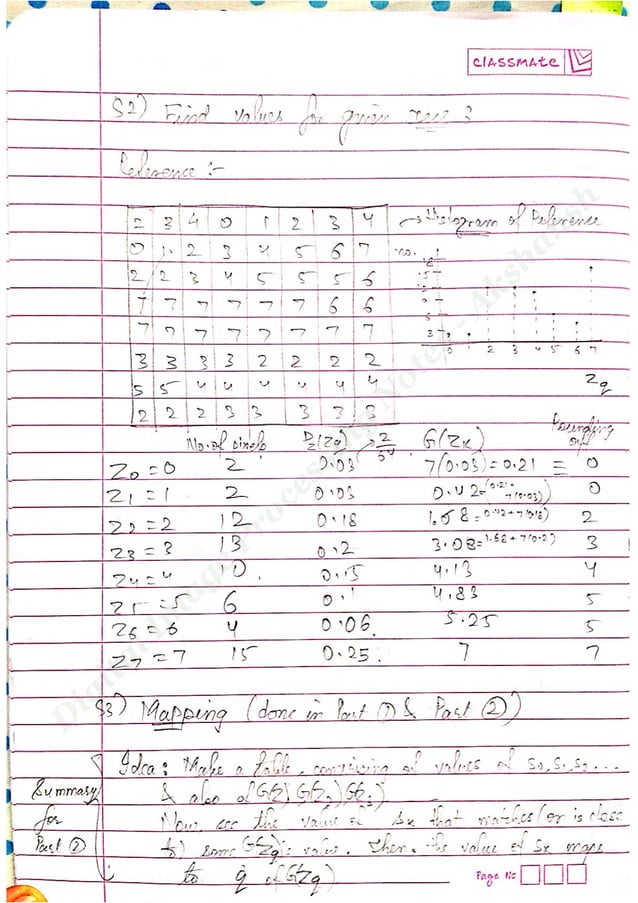 Digital Image Processing Notes - Akshansh | PDF | Technology & Computing