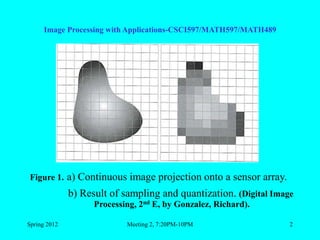 Digital_image_processing_PPT.ppt