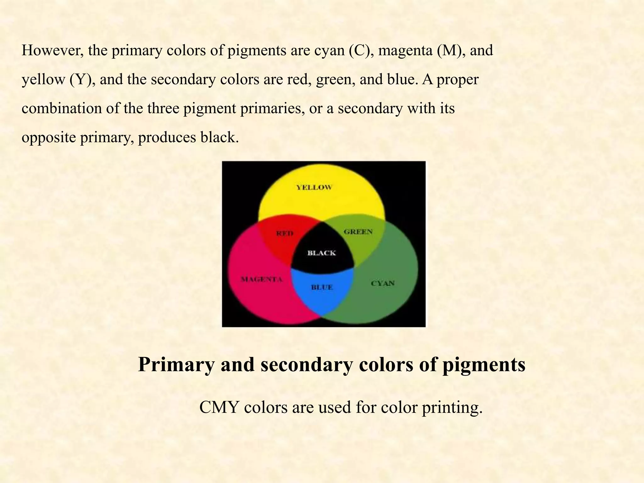 Color image processing ppt | PPTX