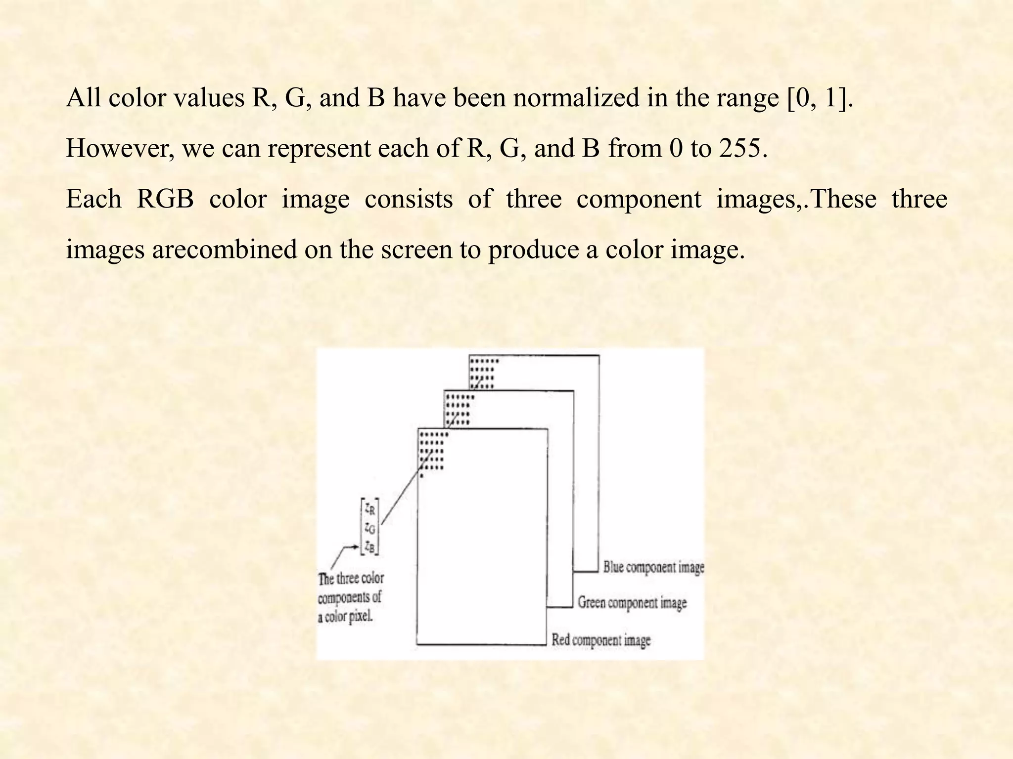 Color image processing ppt | PPTX
