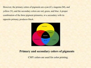 Color image processing ppt | PPTX