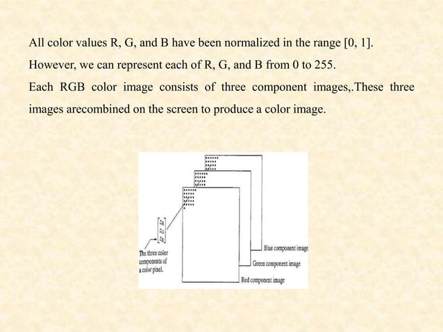 Color image processing ppt | PPT