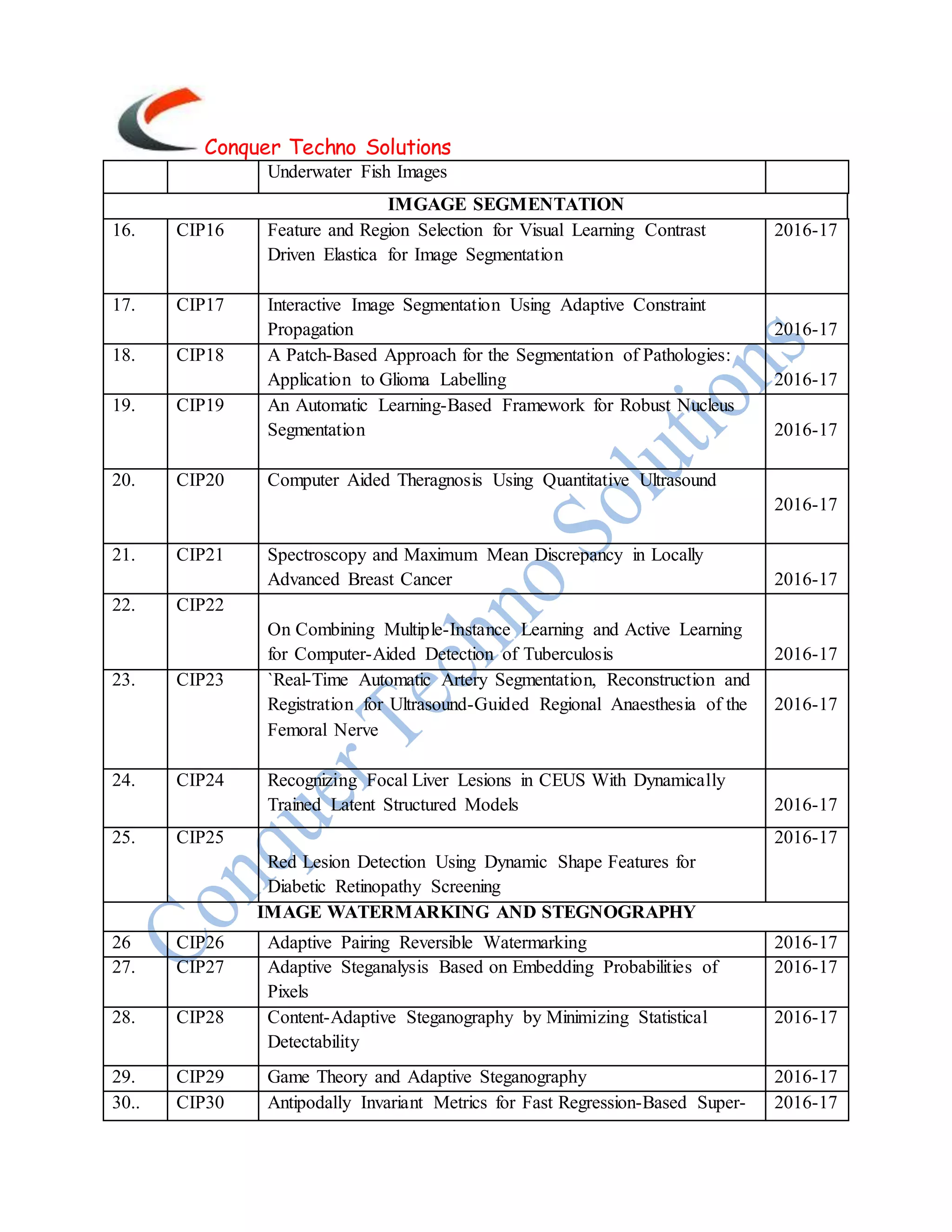 Digital image processing titles 2016 2017 | DOCX | Photo Editing Software | Computer Software ...