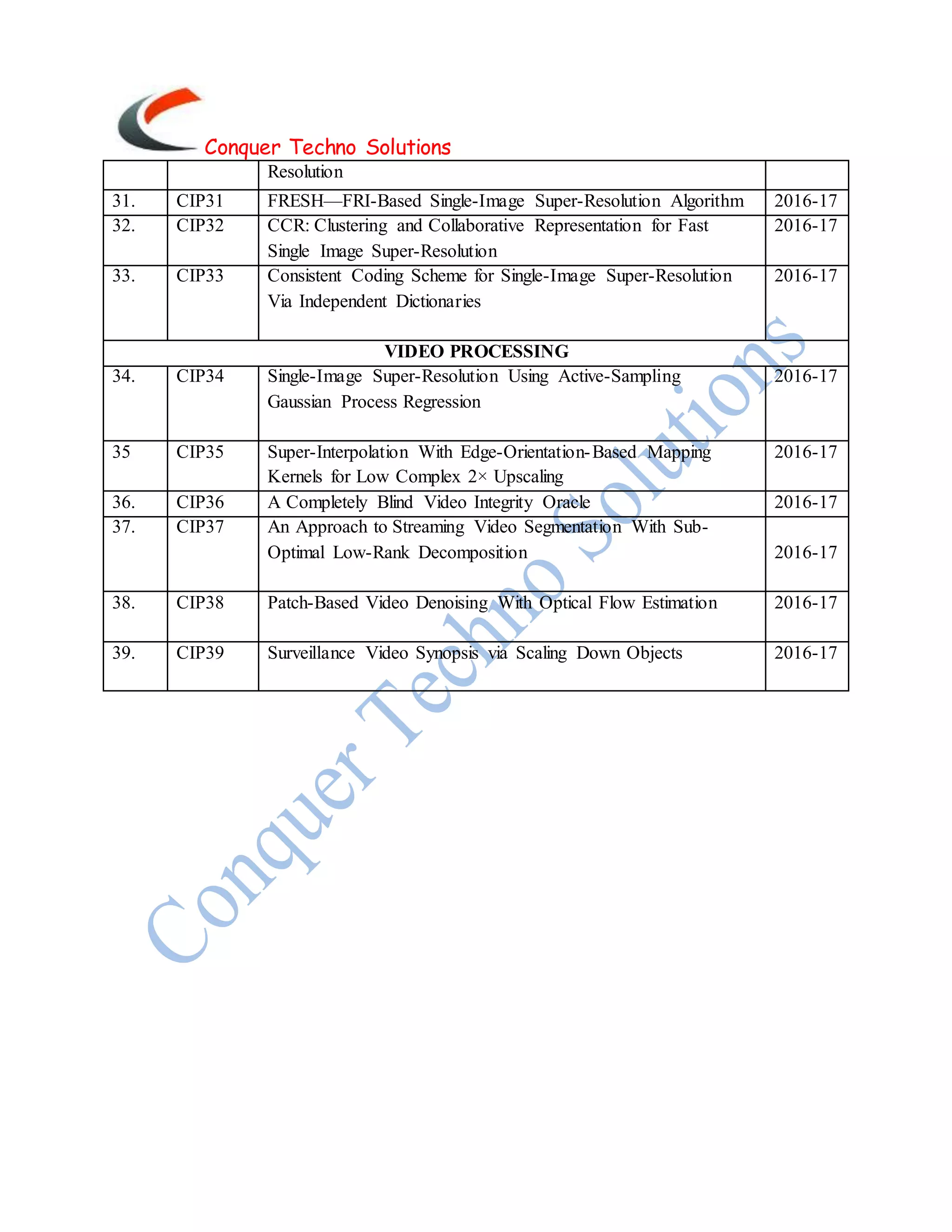 Digital image processing titles 2016 2017 | DOCX | Photo Editing Software | Computer Software ...