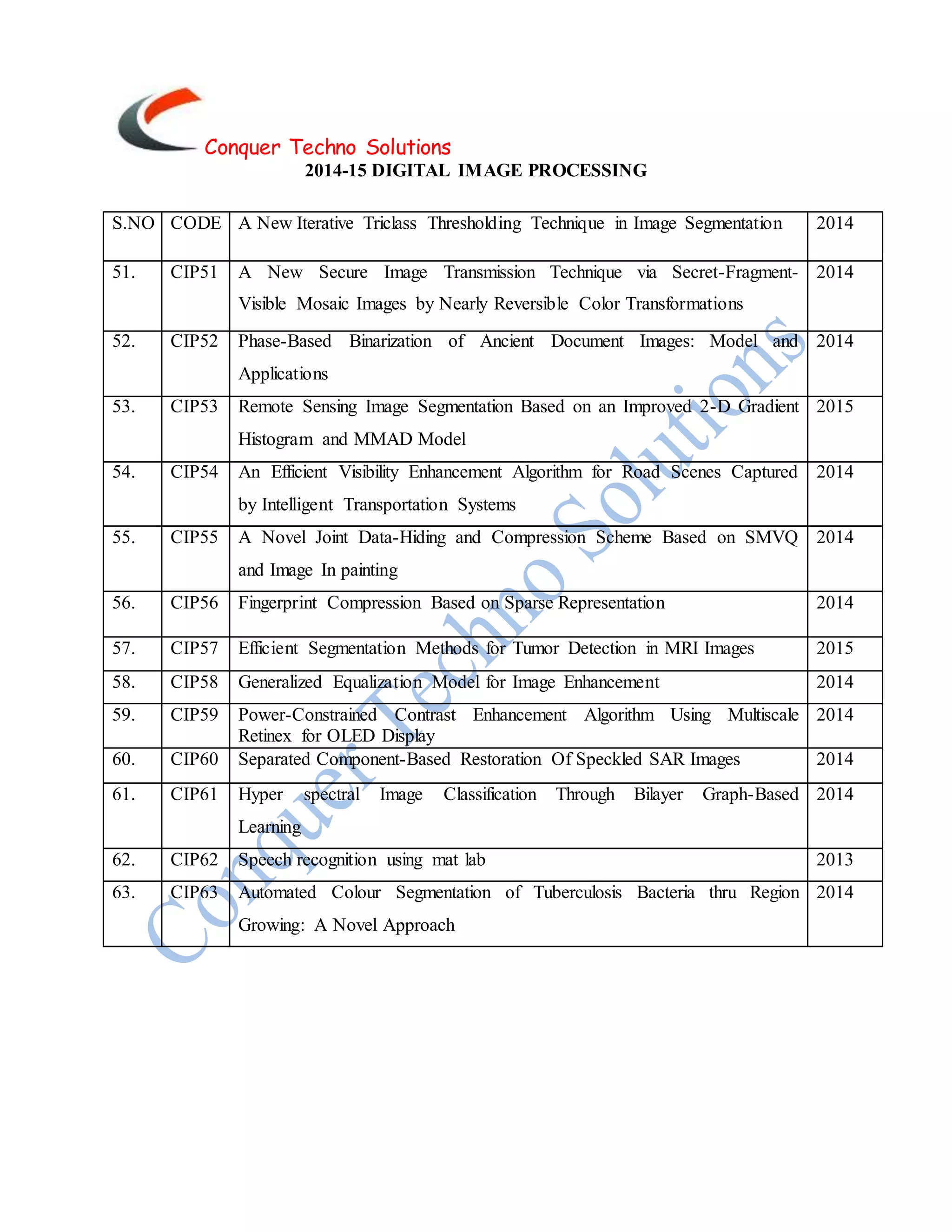 Digital image processing titles 2016 2017 | DOCX | Photo Editing ...