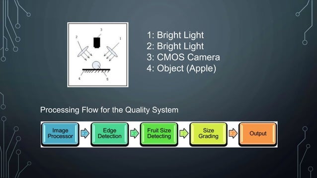 Digital Image Processing using MatLAB with Arduino | PPT