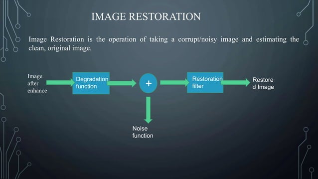 Digital Image Processing Using Matlab With Arduino Ppt