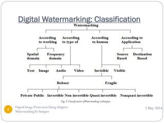 Digital image protection using adaptive watermarking techniques | PPT