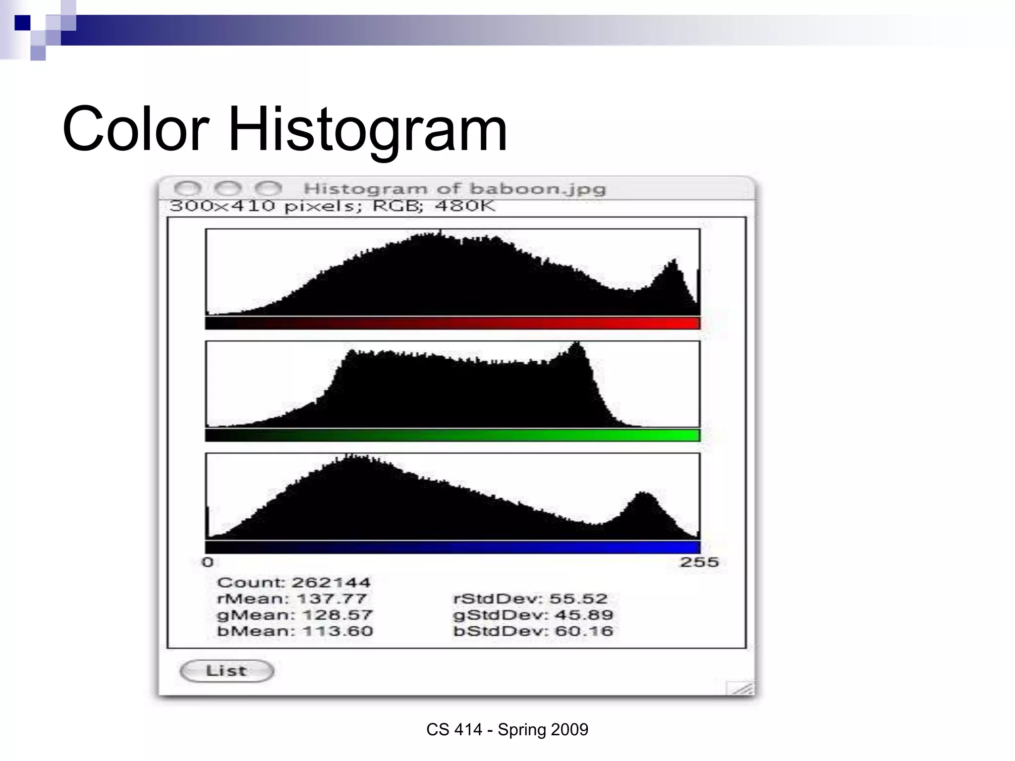 Digital Image Representation.ppt
