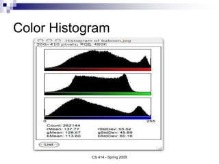 Digital Image Representation.ppt
