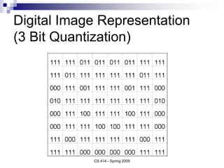 Digital Image Representation.ppt