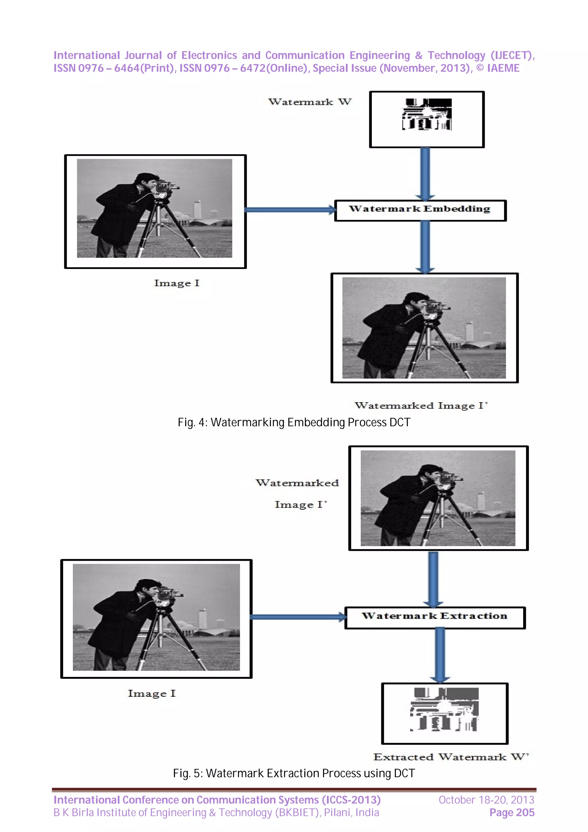 Digital image watermarking using dct with high security of | PDF