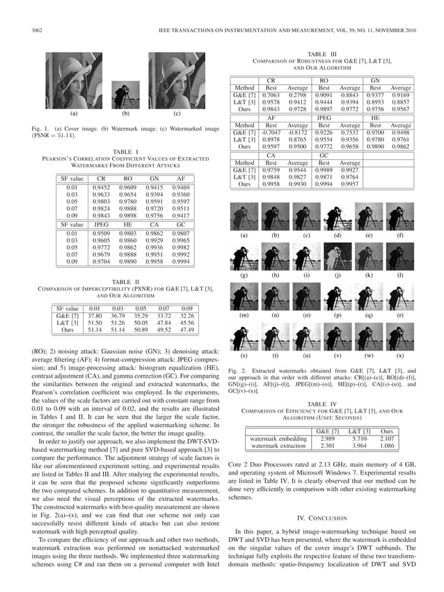 Digital Image Watermarking using DWT and SVD | PDF