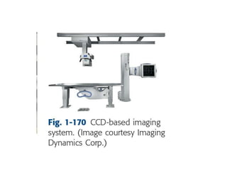Digital imaging system | PPTX