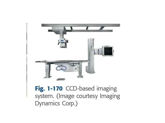 Digital imaging system | PPT