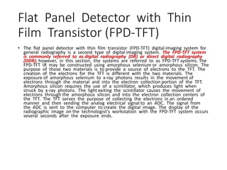 Digital imaging system | PPTX