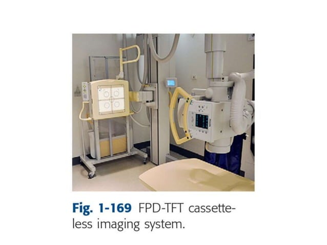 Digital imaging system | PPT